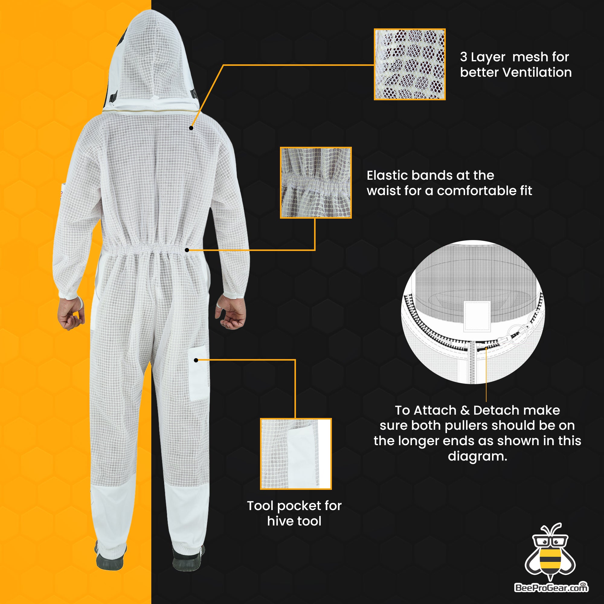 3-Layer Ultra Ventilated Beekeeping Suit with Fencing Veil | Ultimate ...